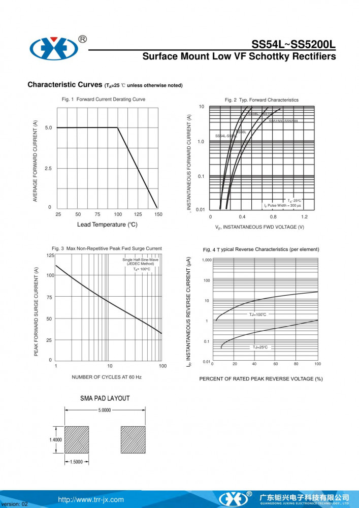 JUXING SS54L datasheet page 2