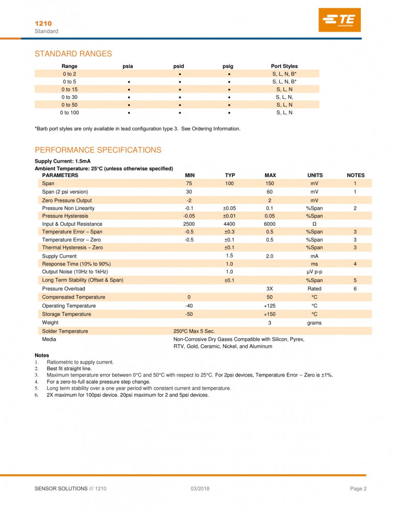 1210A-10WD-3S datasheet page 2
