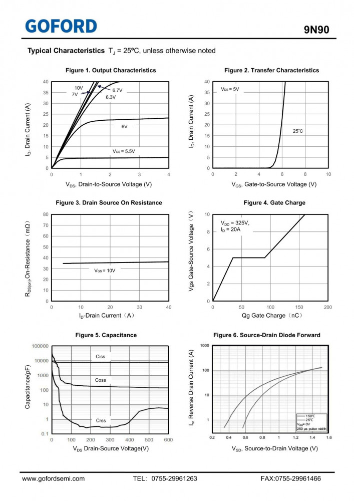 GOFORD 9N90 datasheet page 4