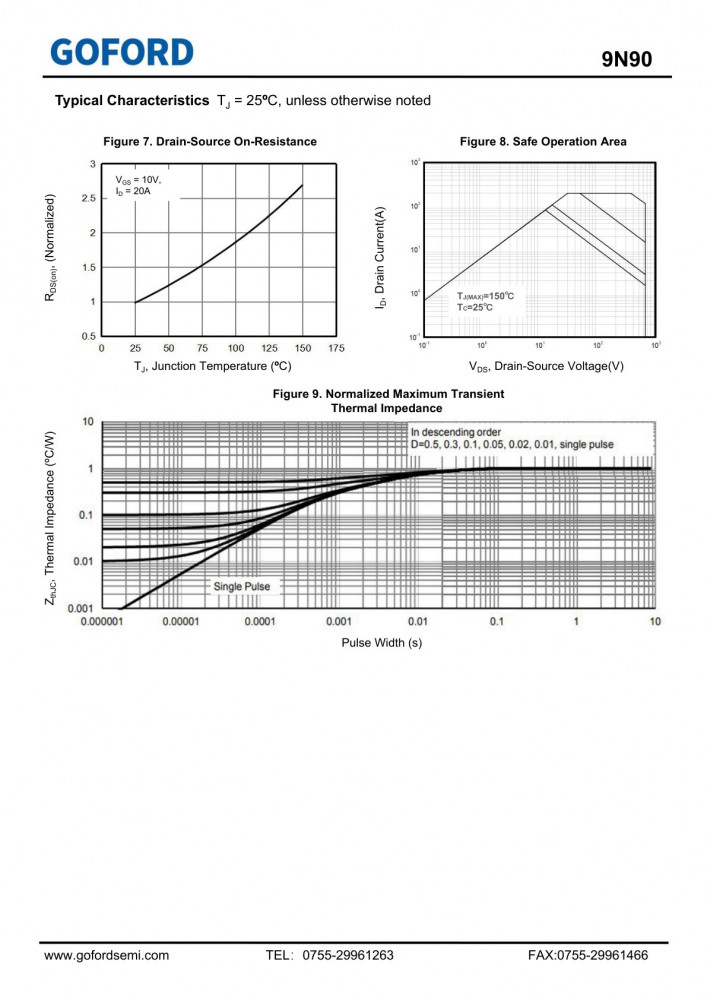 GOFORD 9N90 datasheet page 5