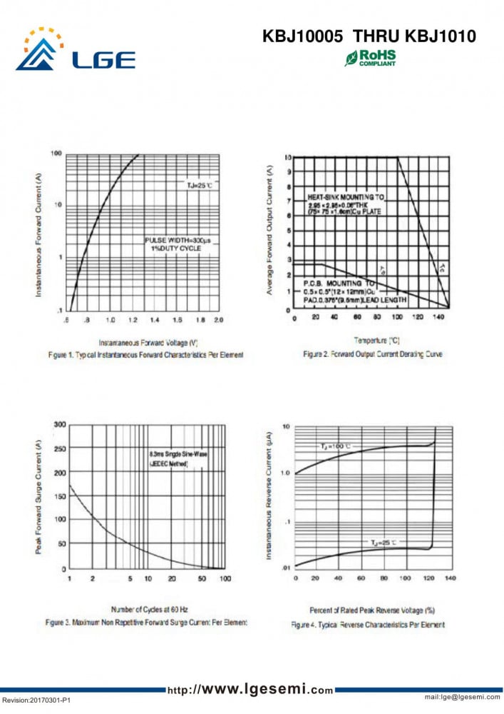 LGE KBJ1008 datasheet page 2