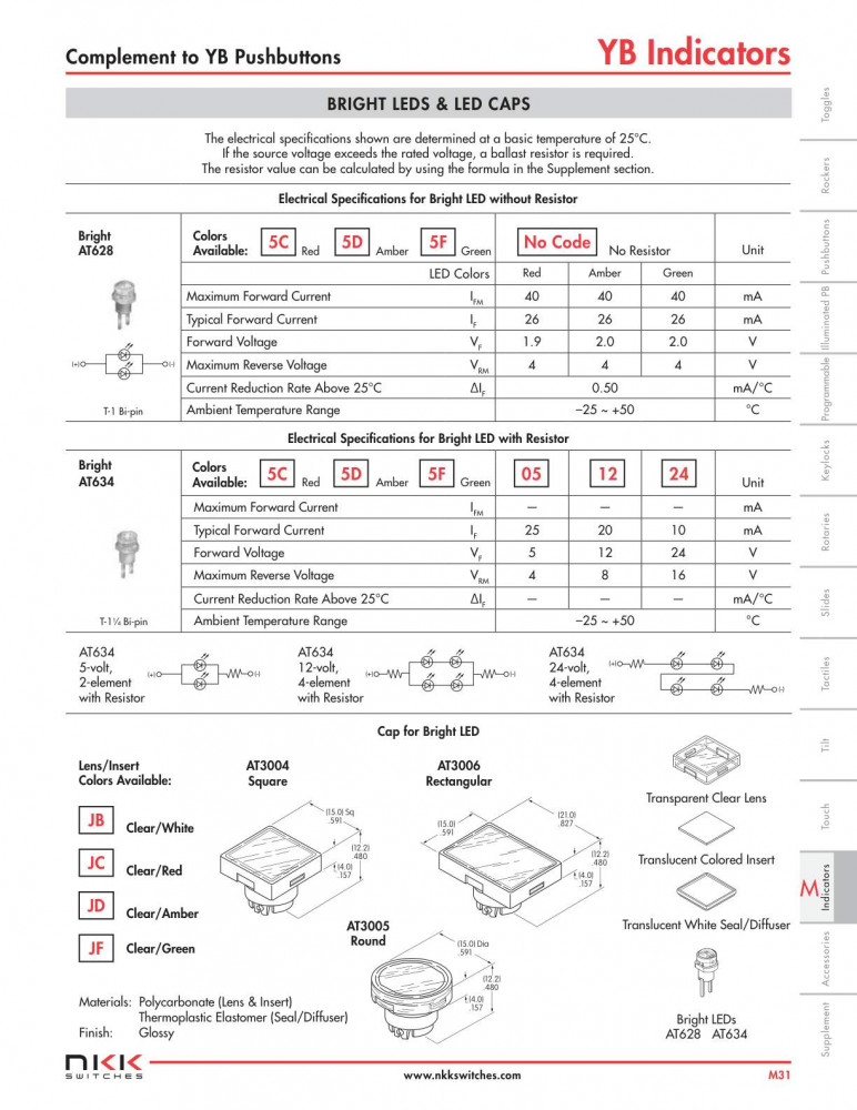 NKK YB series document page 3
