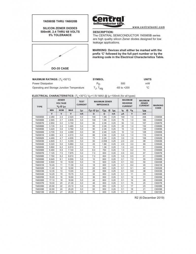 Central 1N5987B datasheet page 1