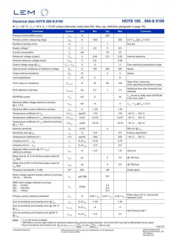 HOYS-S datasheet page 6