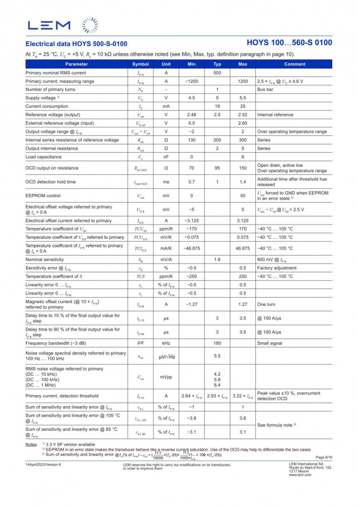 HOYS-S datasheet page 8