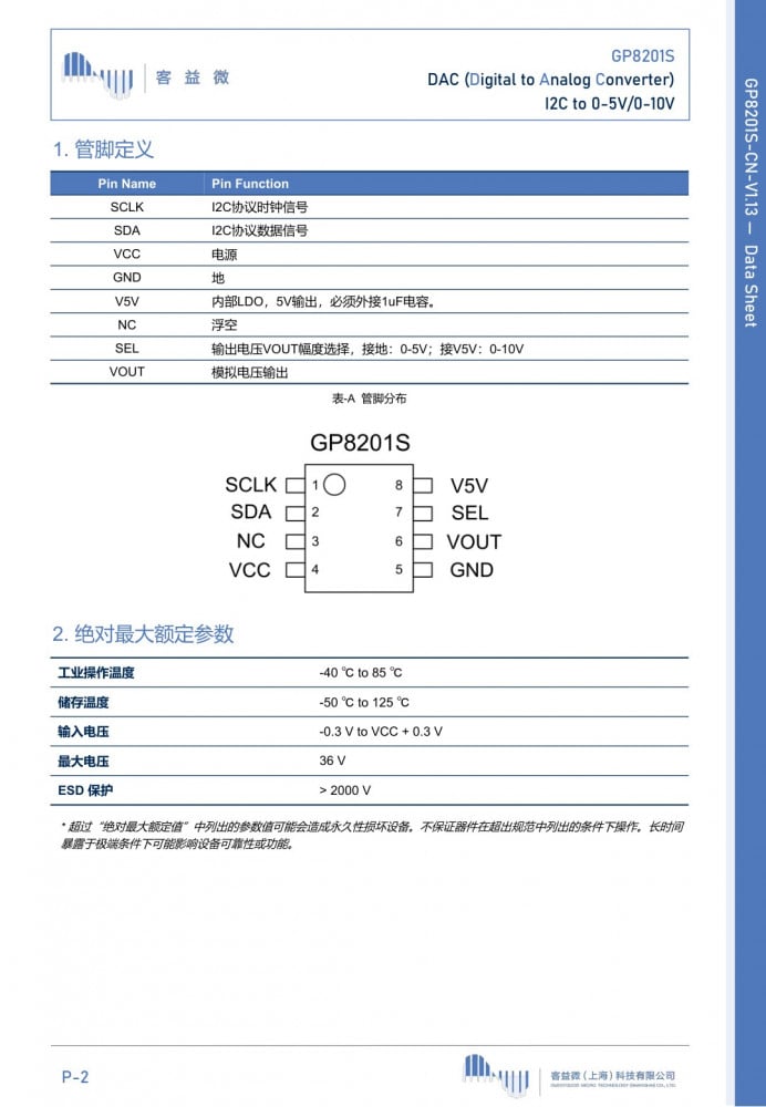 GP8201S-TC50-EW datasheet page 2