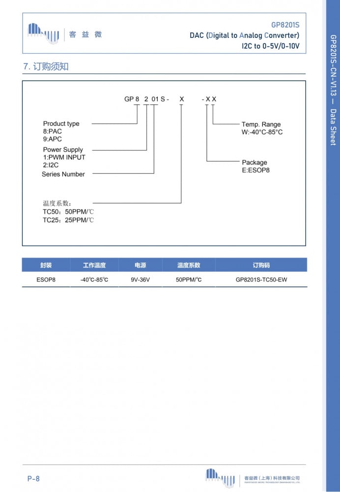 GP8201S-TC50-EW datasheet page 8