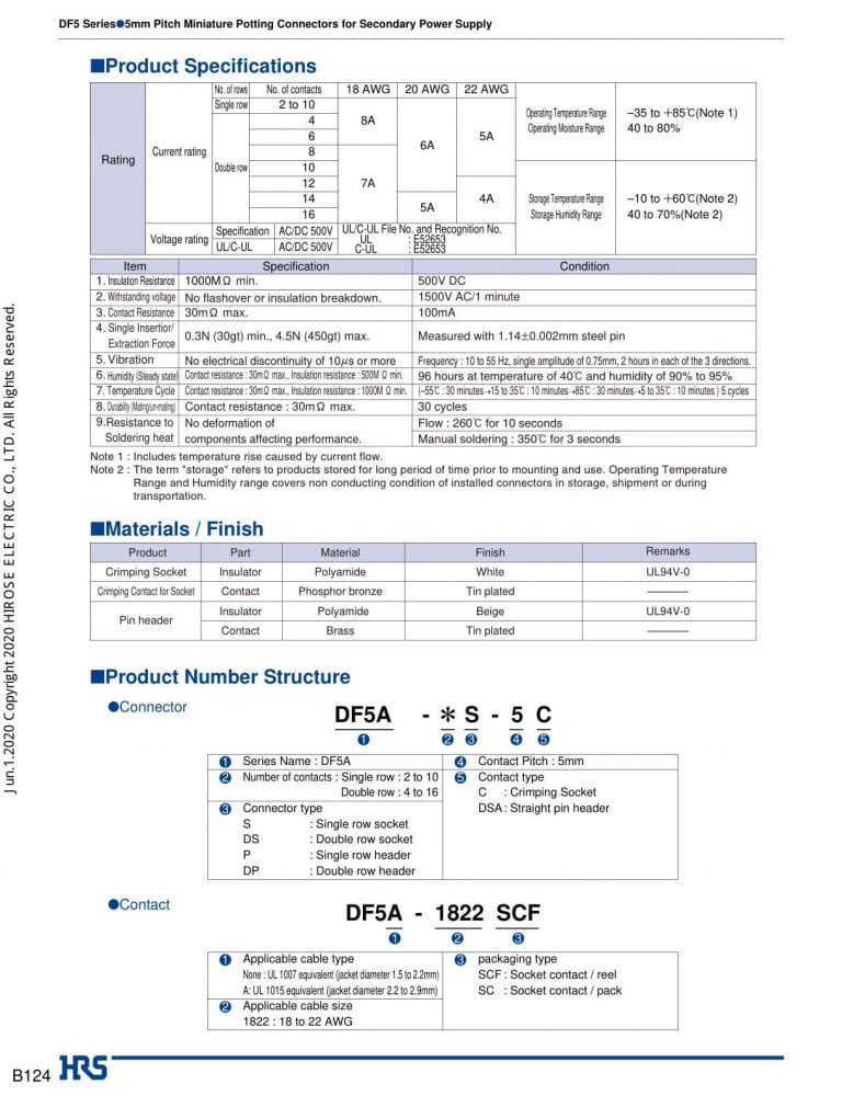 HRS DF5A Series datasheet page 2