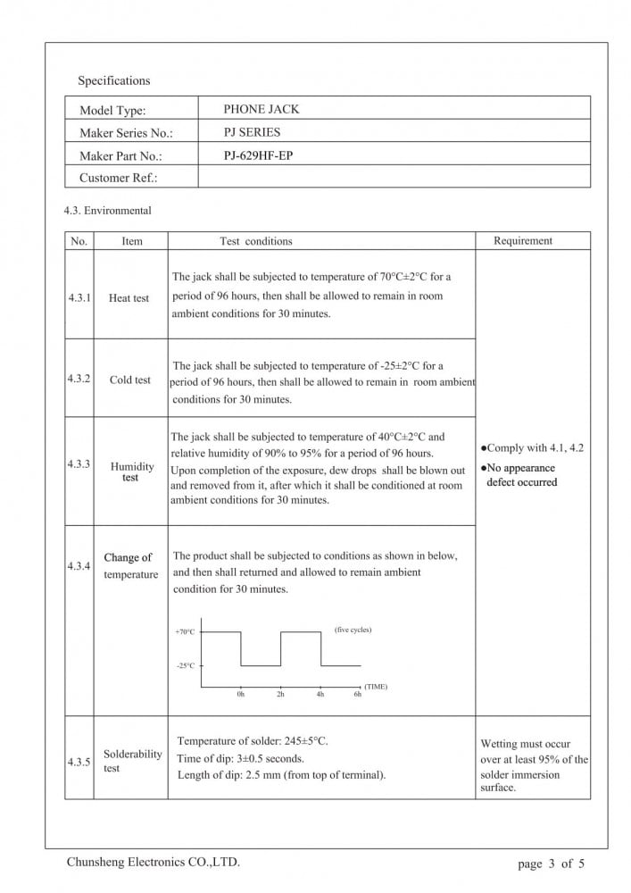 PJ-629HF-EP specification page 4