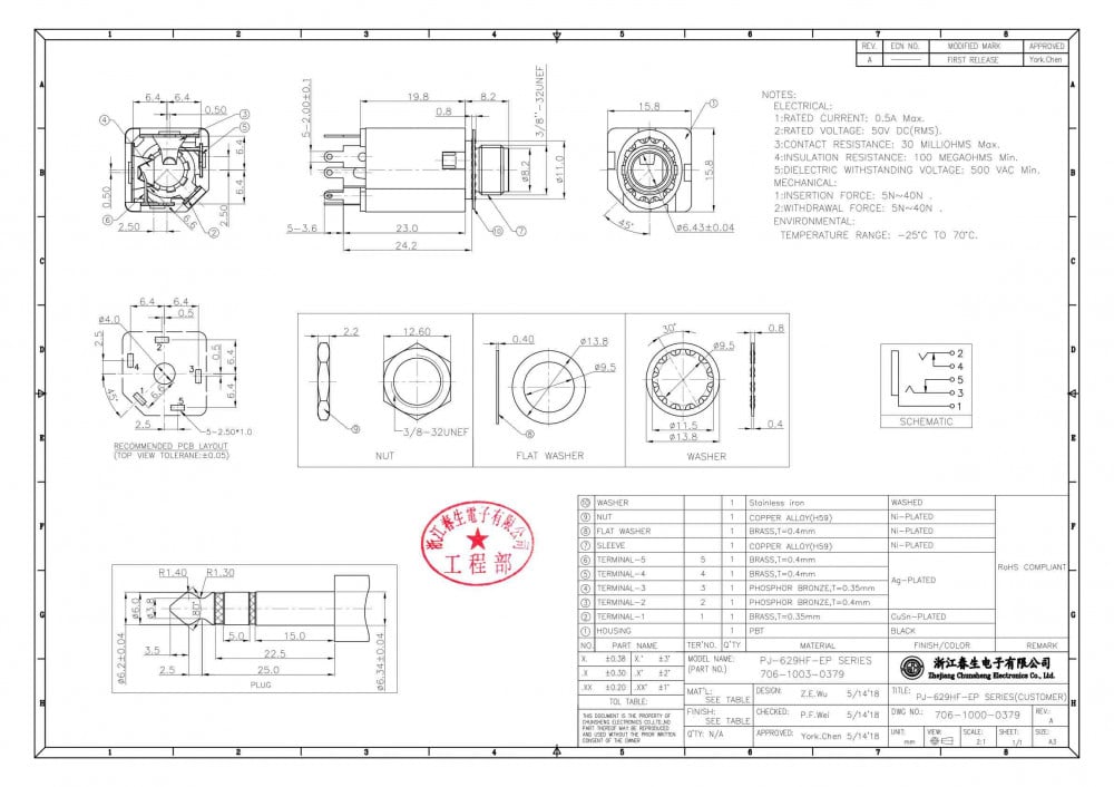 PJ-629HF-EP specification page 7