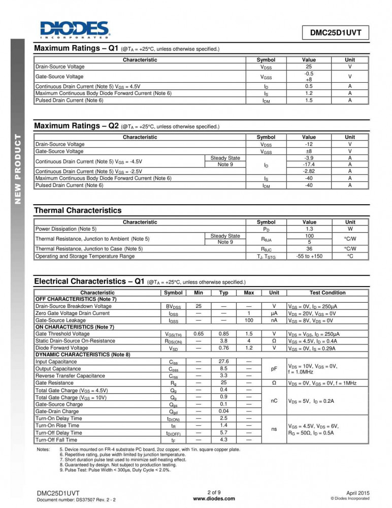 DMC25D1UVT-7 datasheet page 2