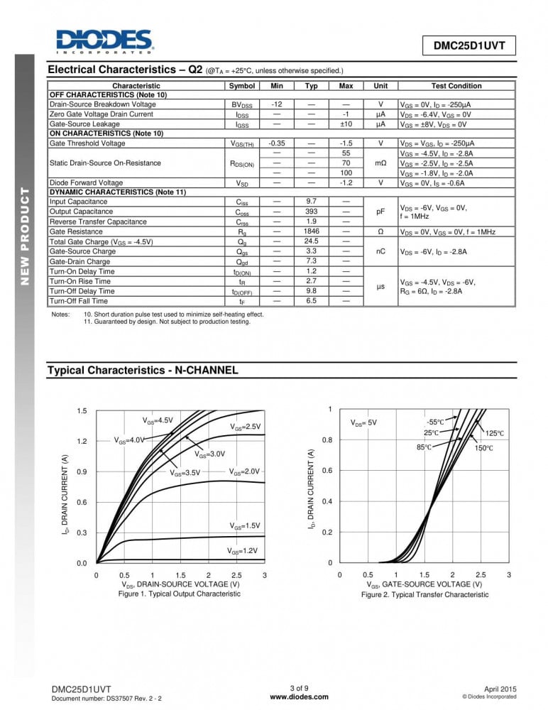 DMC25D1UVT-7 datasheet page 3