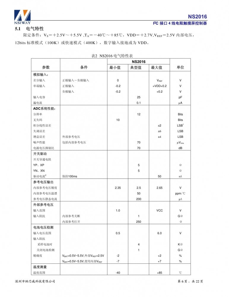 NS2016 datasheet page 6