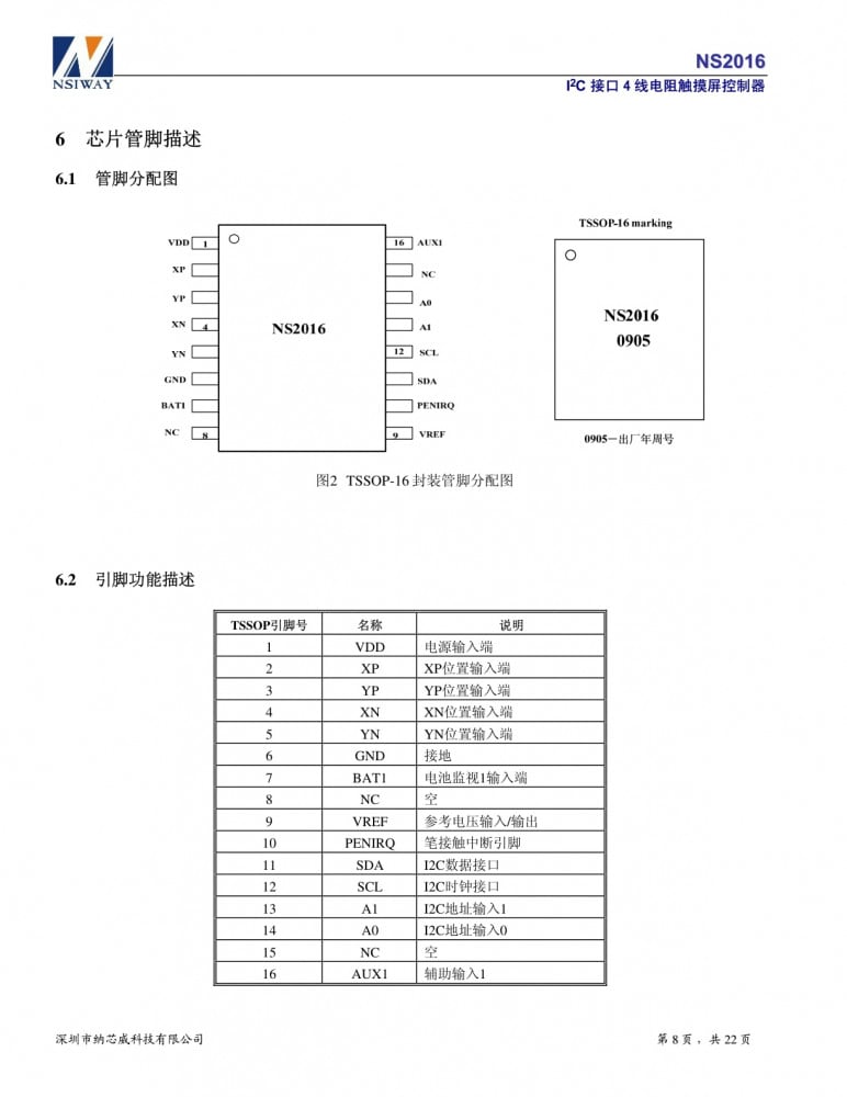 NS2016 datasheet page 8