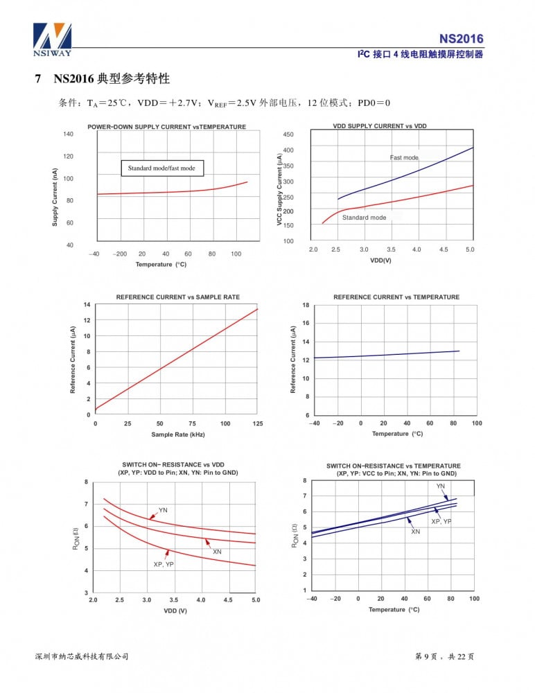 NS2016 datasheet page 9