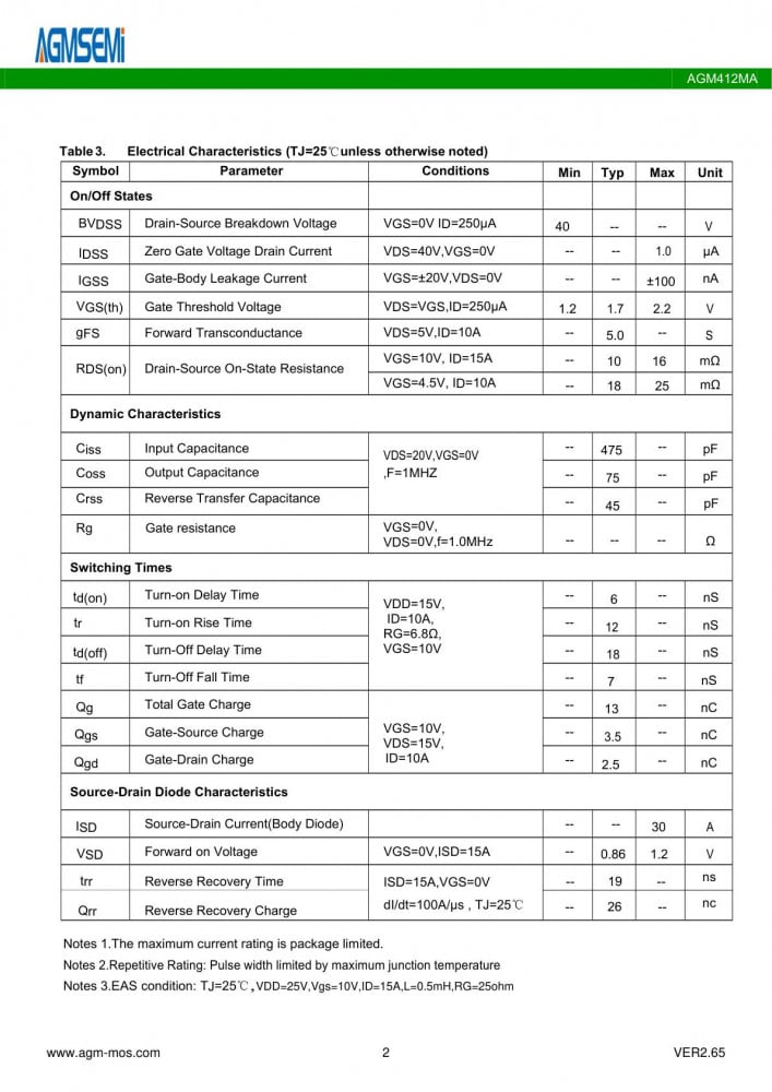 AGM412MA datasheet page 2
