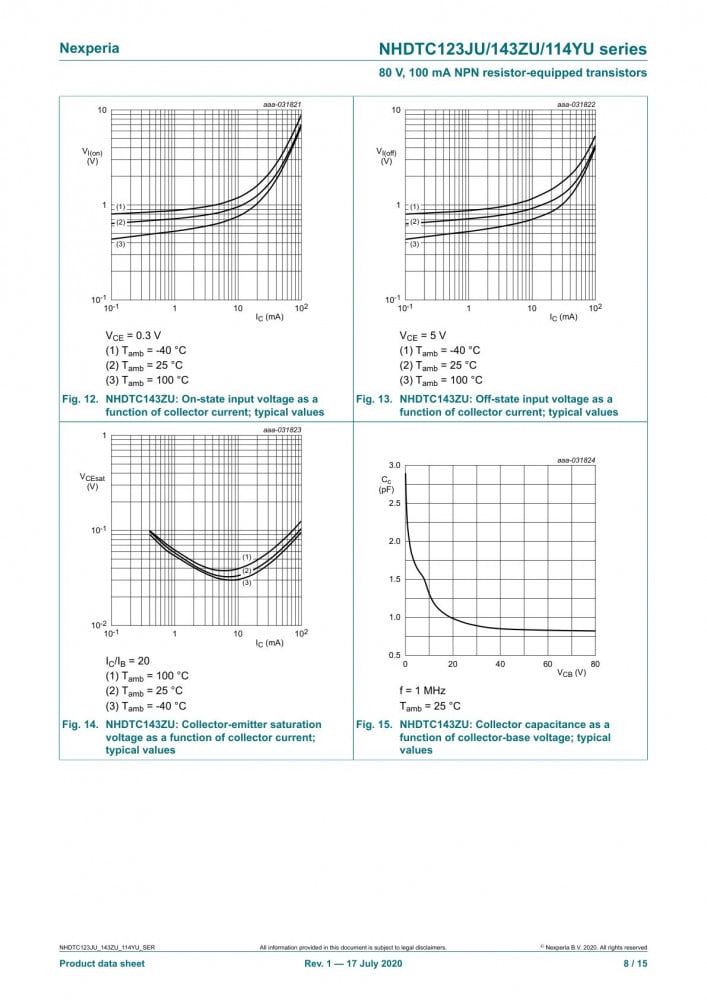 NHDTC123JU datasheet page 8