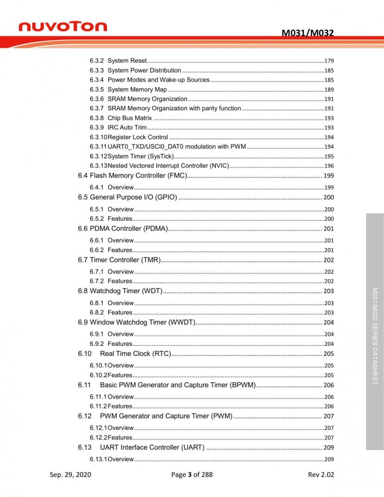 M032SIAAE datasheet page 3