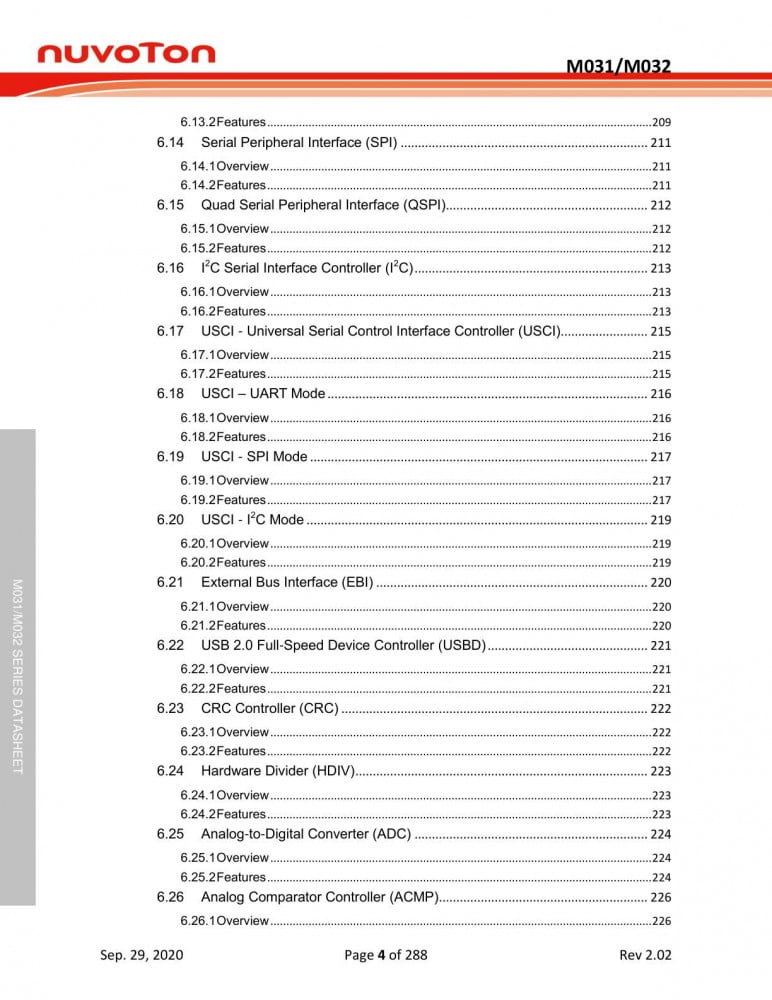 M032SIAAE datasheet page 4