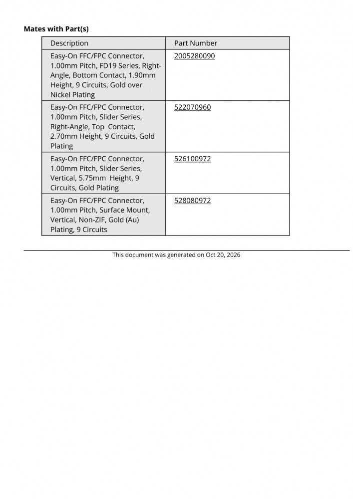 Molex 1.00 mm pitch FFC family specification page 3