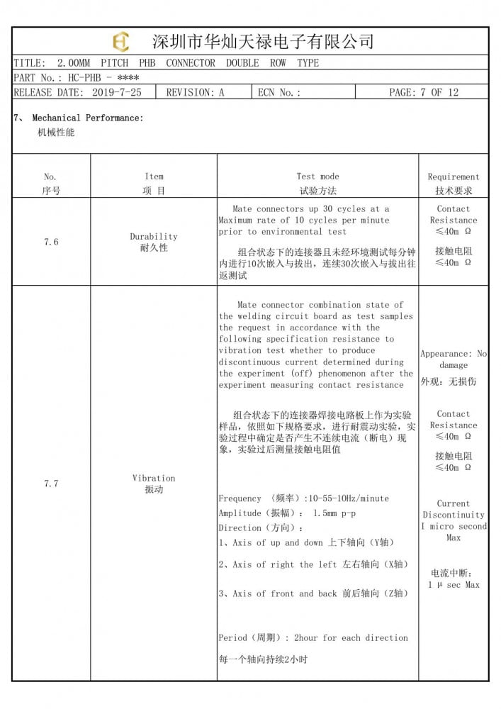 HCTL PHB connector specification page 7