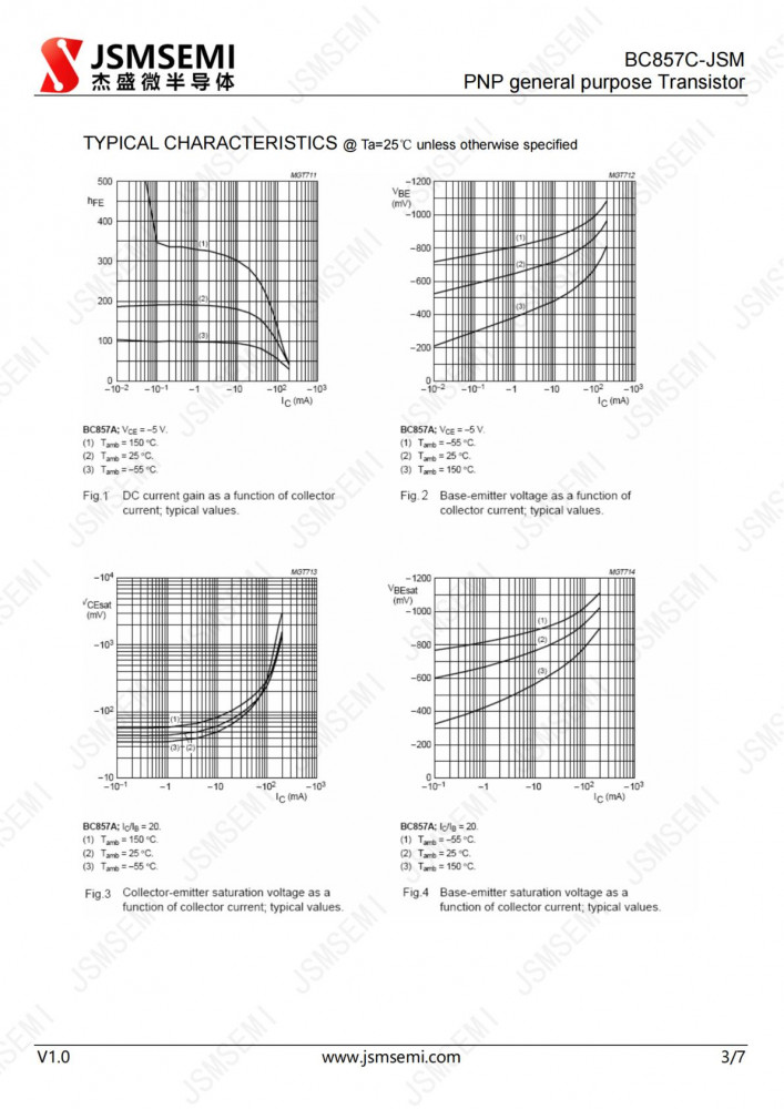 BC857C-JSM datasheet page 3