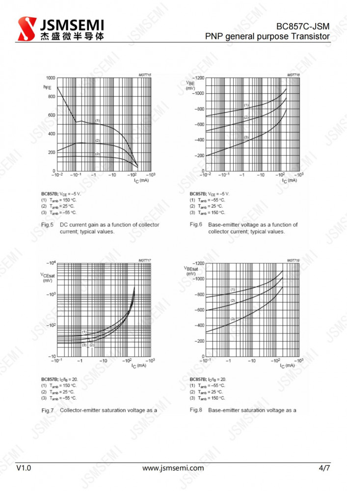 BC857C-JSM datasheet page 4