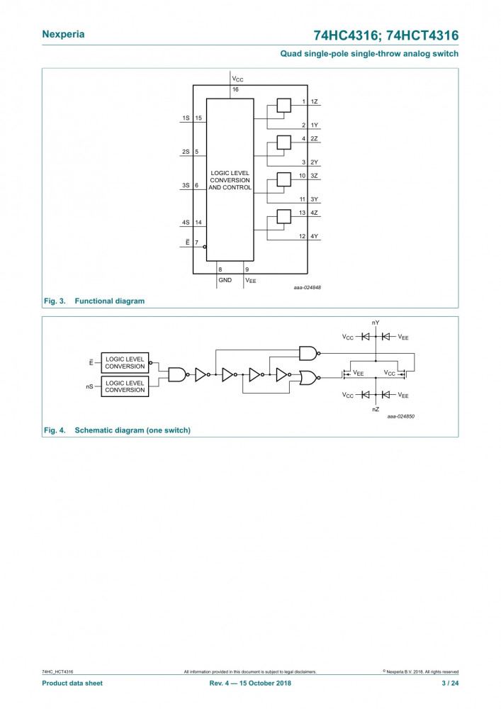 74HC4316 datasheet page 3