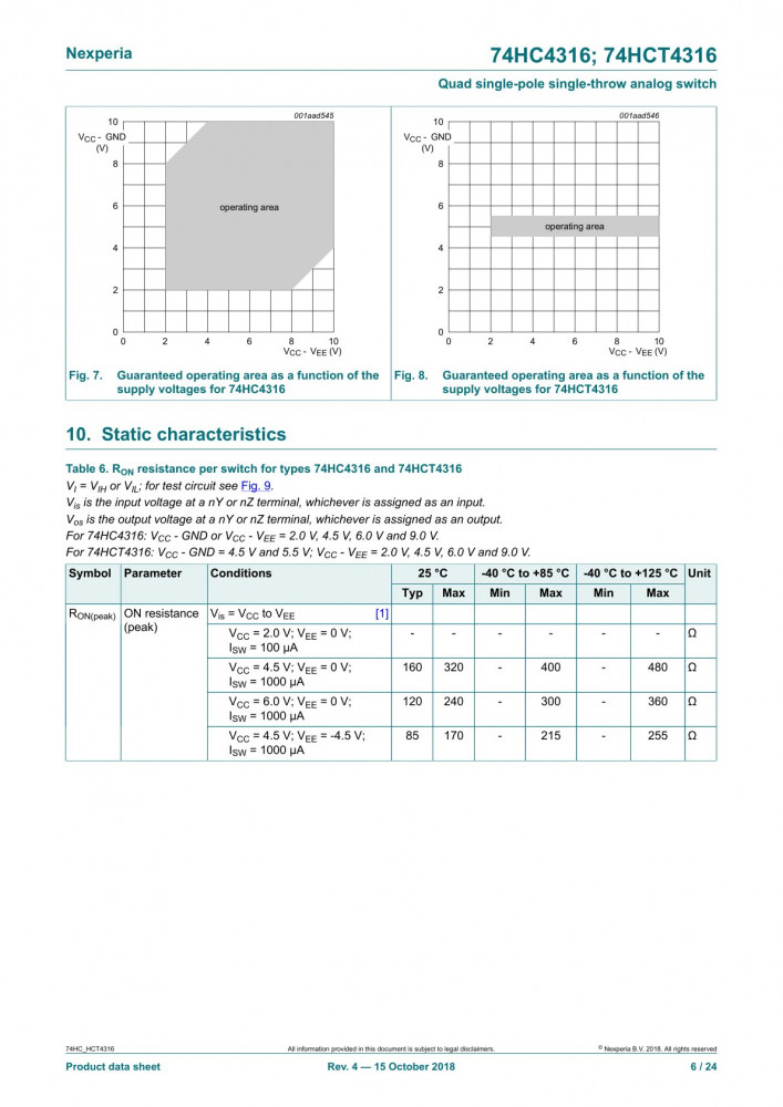 74HC4316 datasheet page 6