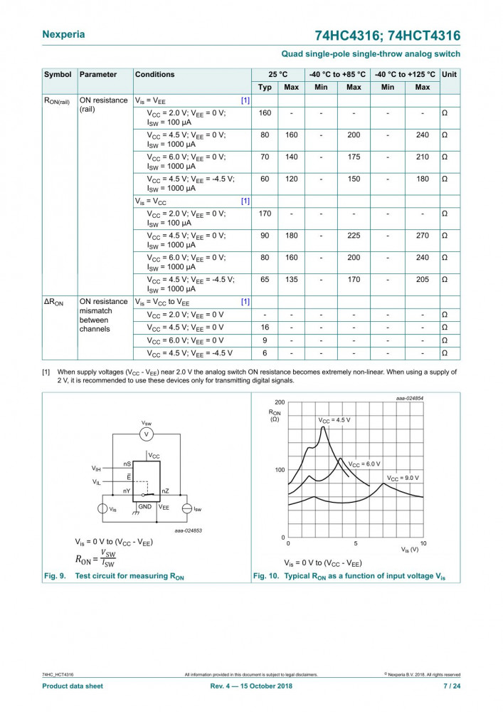 74HC4316 datasheet page 7
