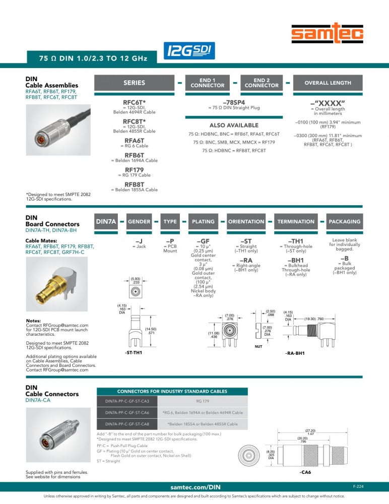 DIN7A-J-P-GF-RA-BH1 technical document preview
