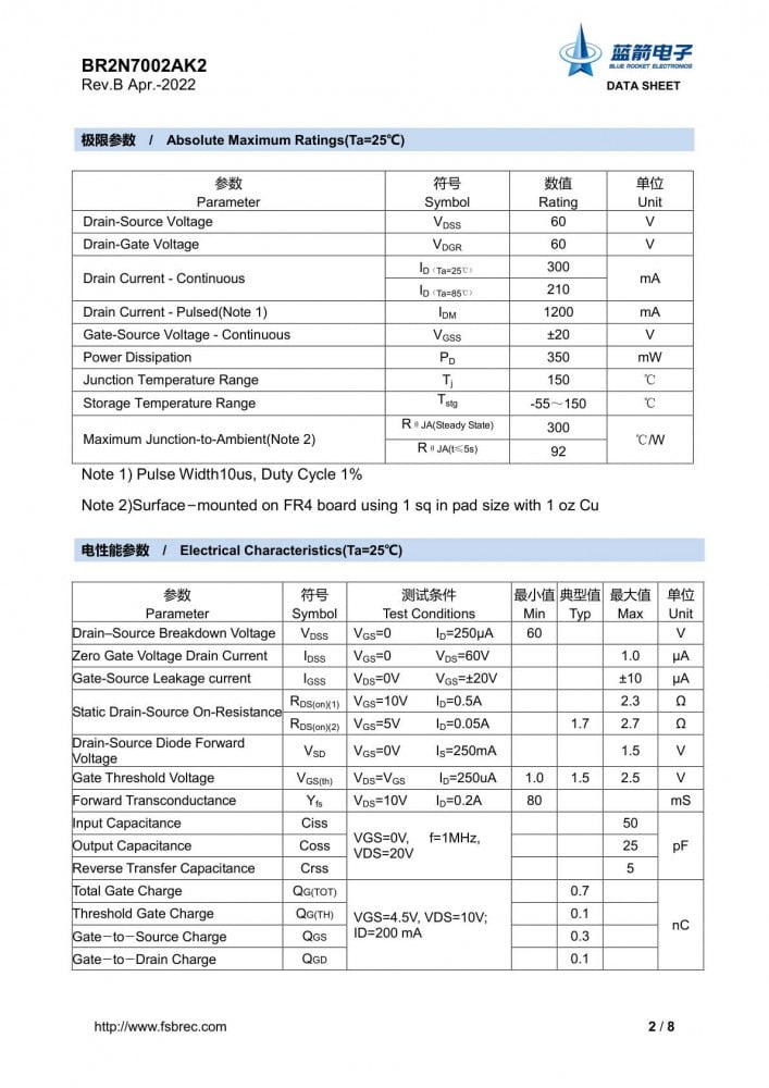 BR2N7002AK2 datasheet page 2