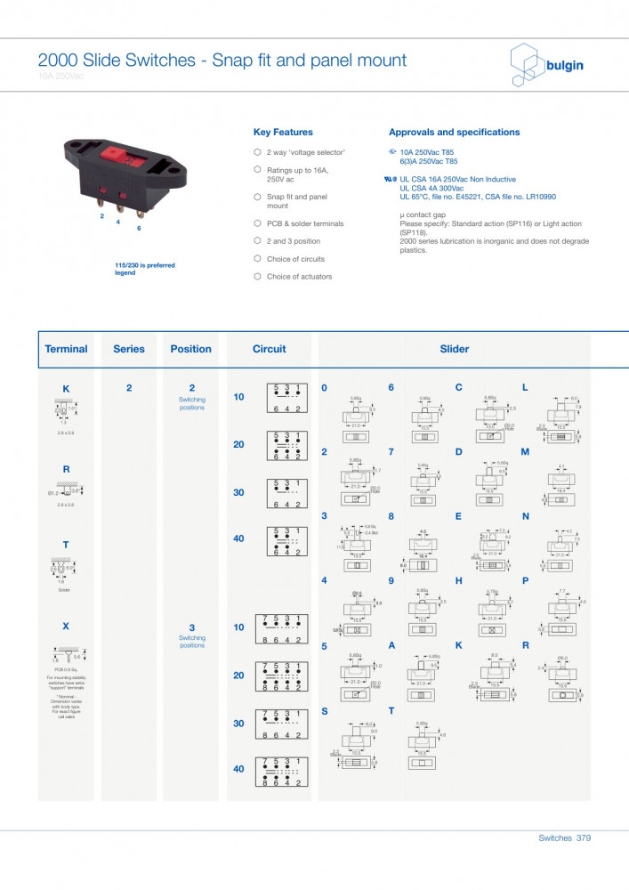 Bulgin T22205BR-436W catalogue page 4