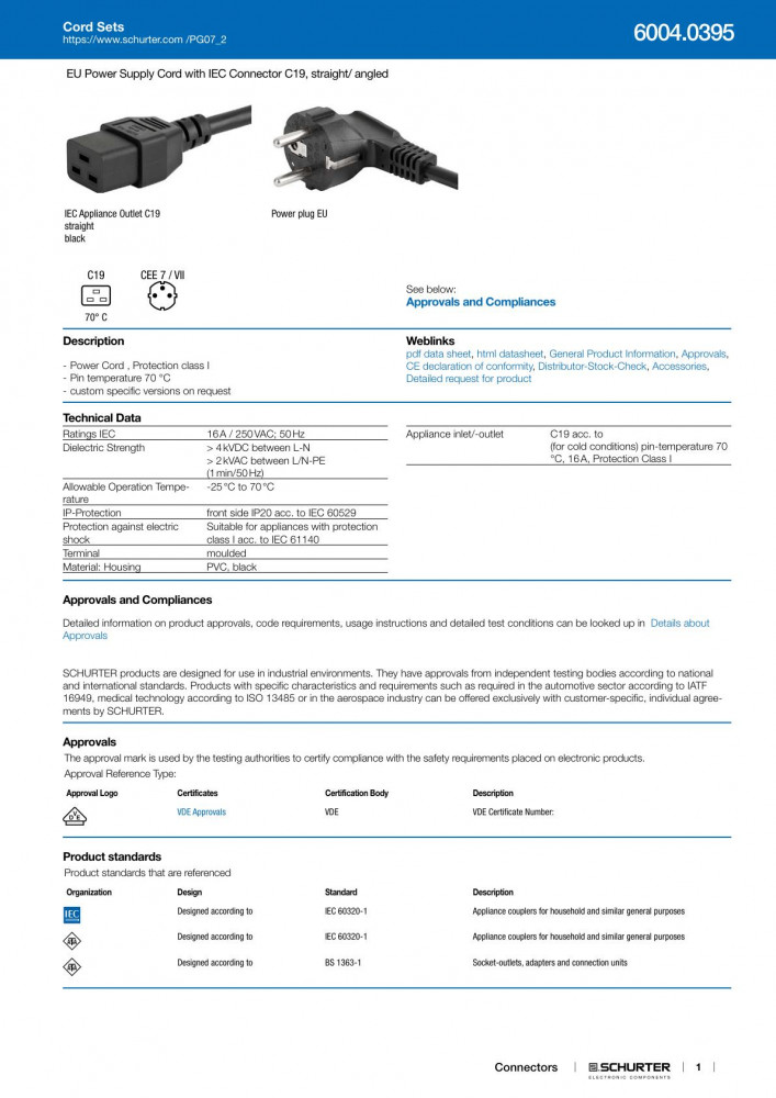 SCHURTER 6004.0395 technical document page 1