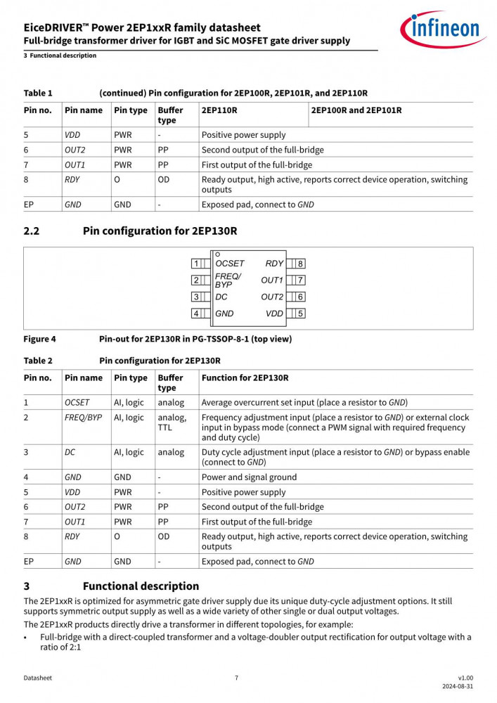 2EP100R technical document page 7