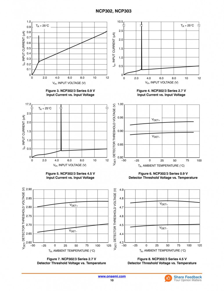 NCP303 datasheet page 10 preview