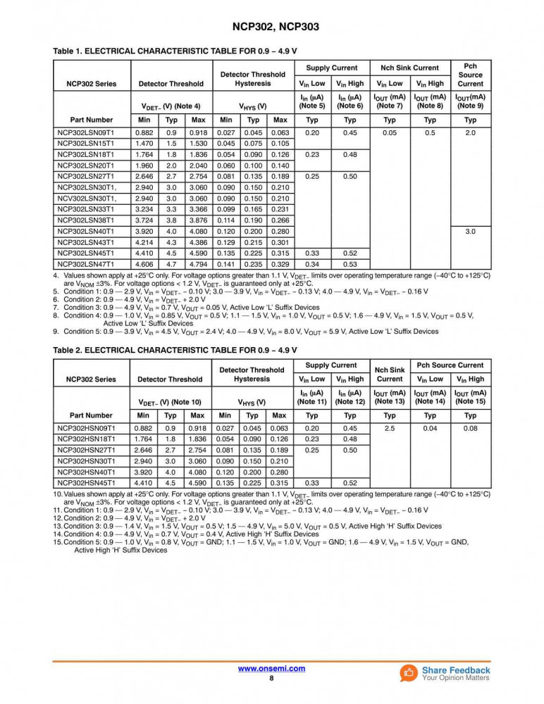 NCP303 datasheet page 8 preview
