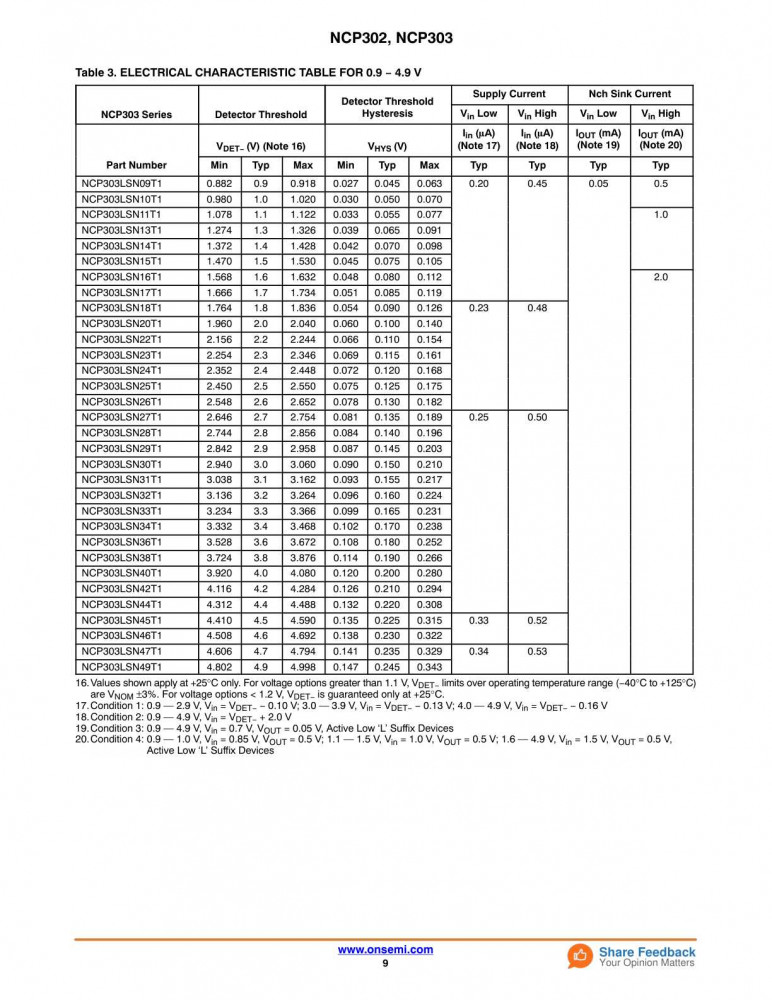 NCP303 datasheet page 9 preview