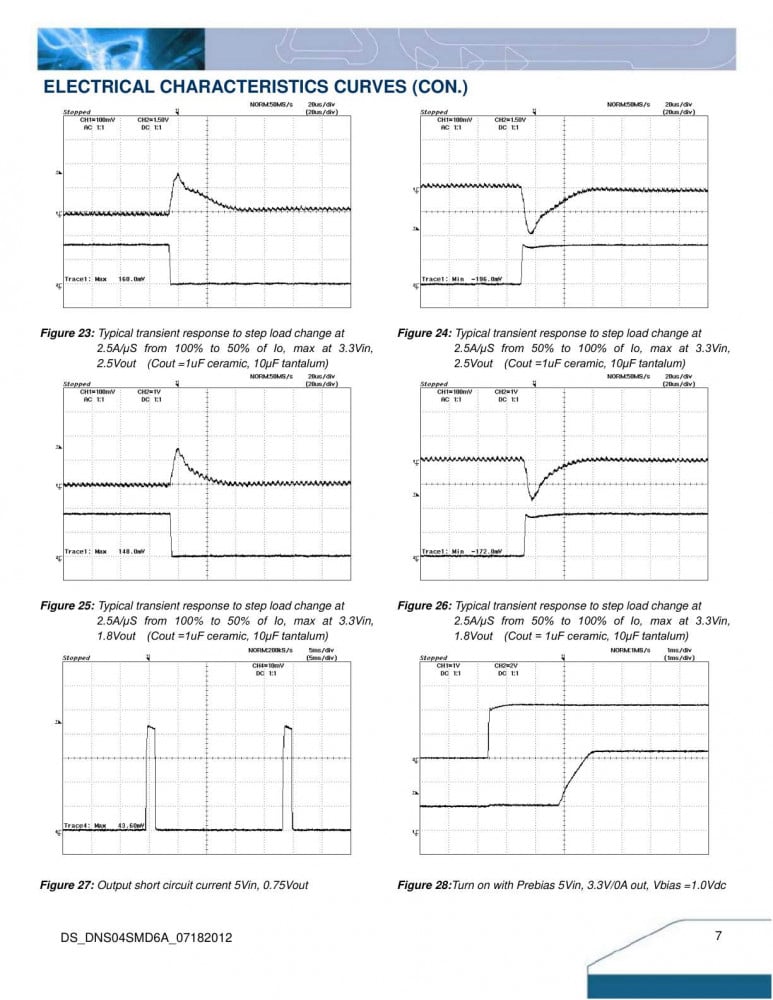 DELTA DNS datasheet page 7