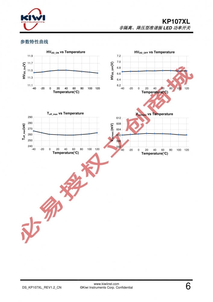 KP1070LSPA datasheet page 6