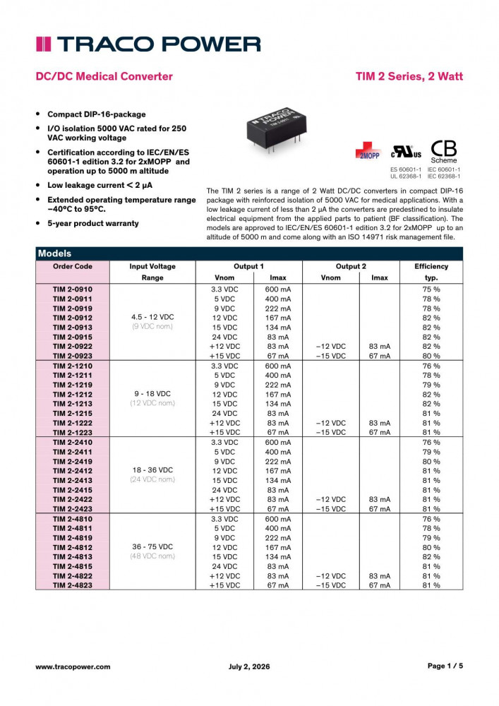 TIM 2 series technical document, page 1