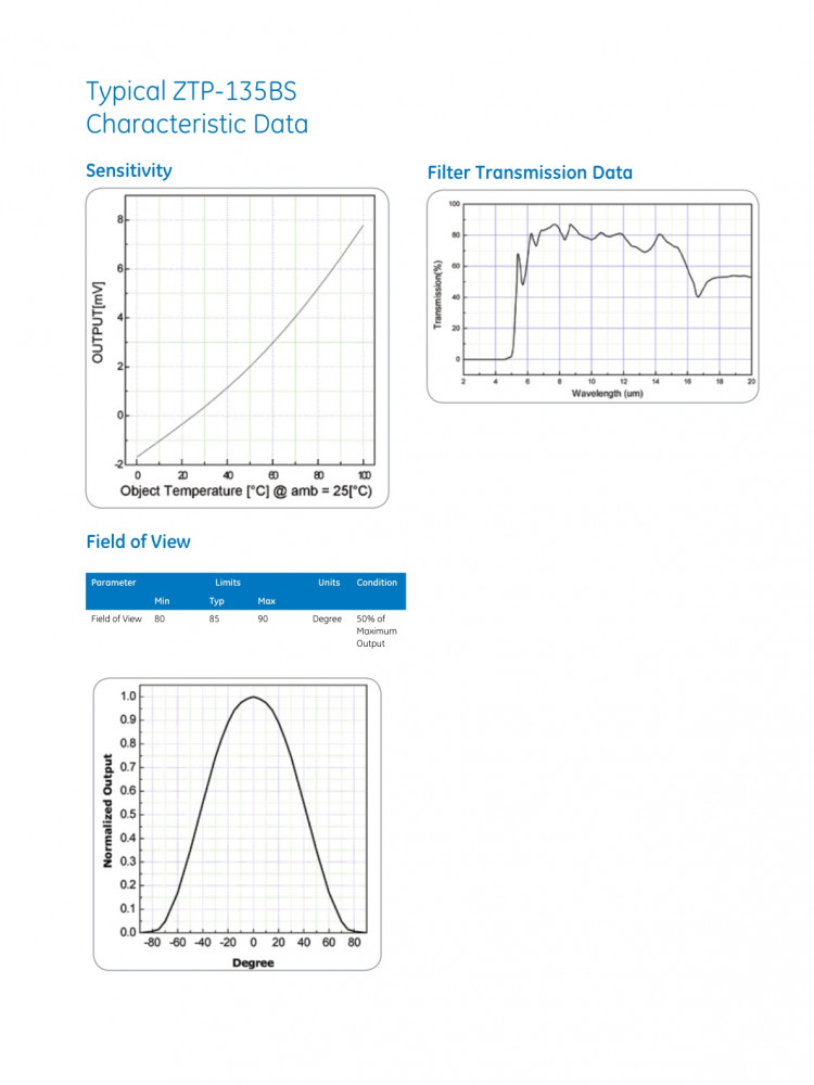 ZTP-135BS technical document page 3