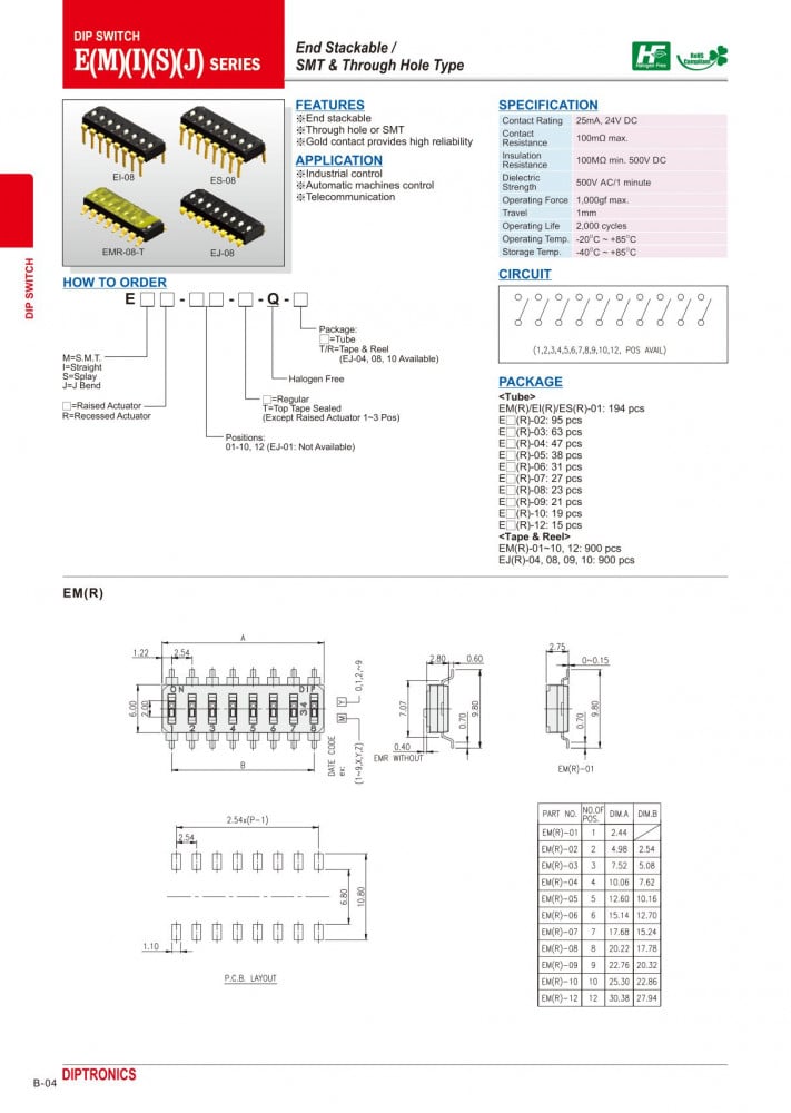 Diptronics DIP switch series technical document page 1