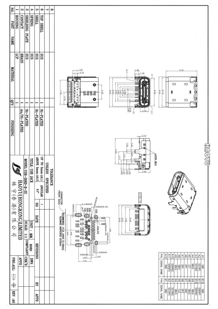 USB-306D specification page 7