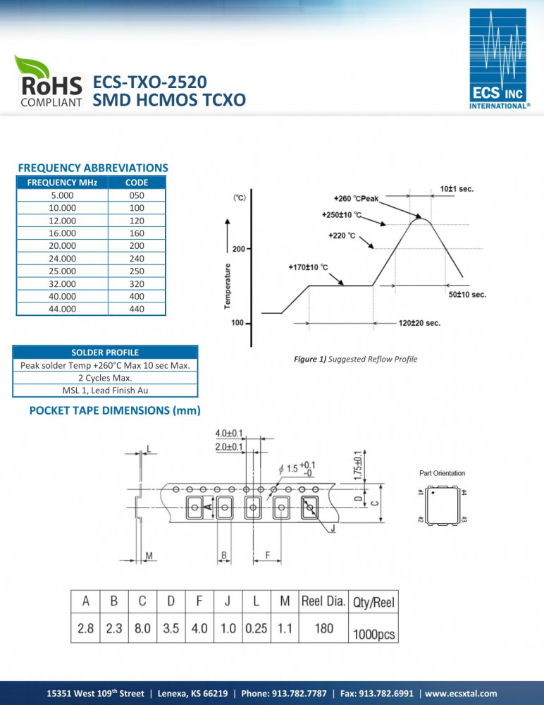 ECS-TXO-2520-33-400-AN-TR datasheet page 2
