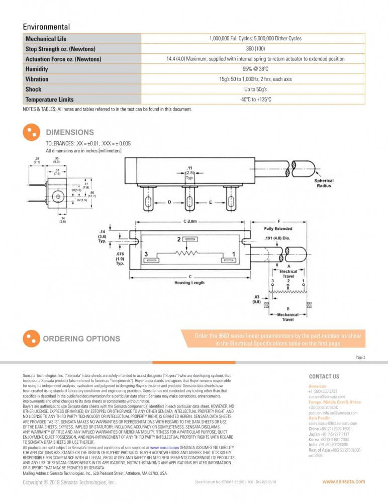 Sensata 9600 Series datasheet page 2