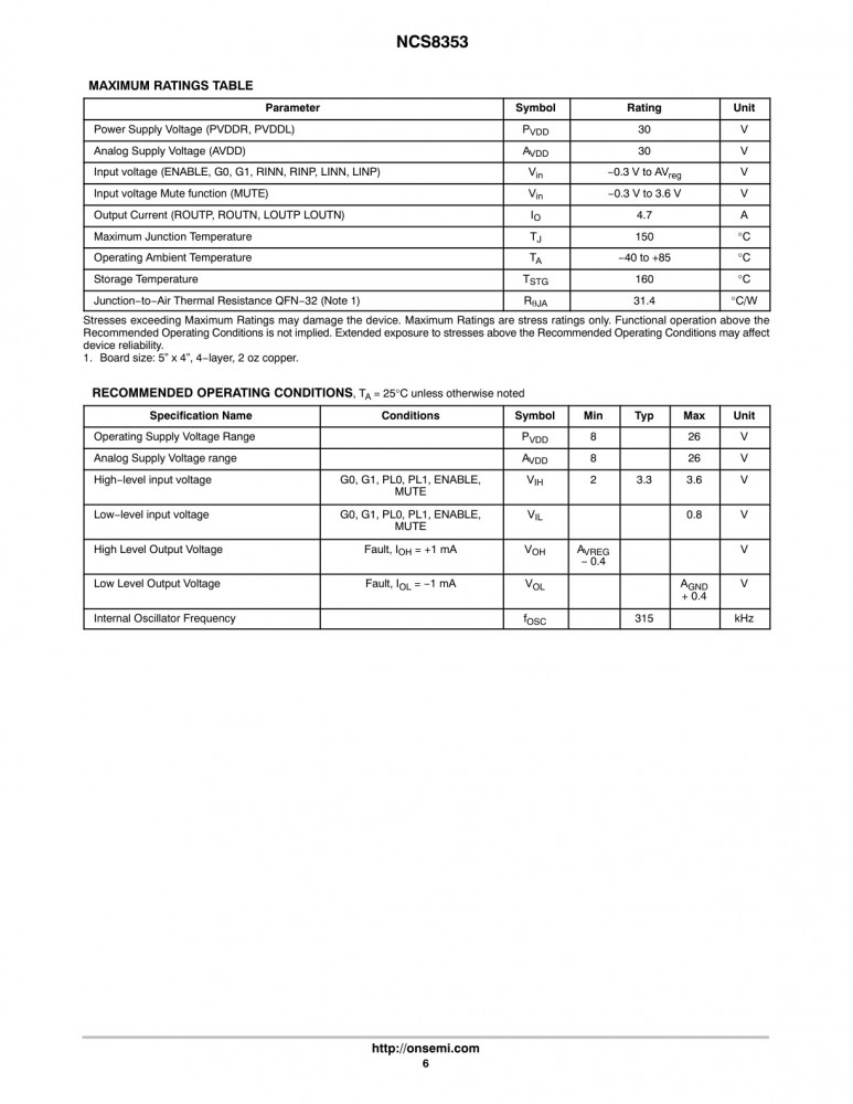 NCS8353 technical document page 6
