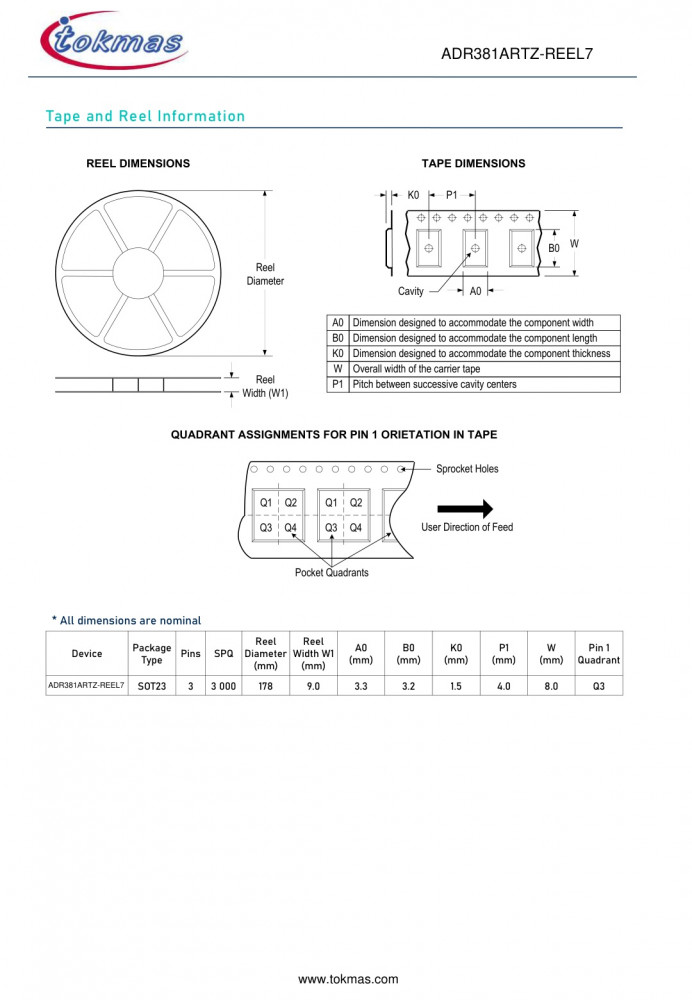 ADR381 datasheet page 5