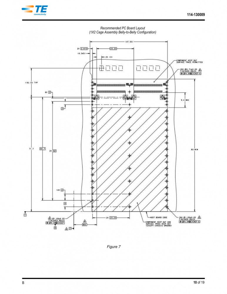 TE Connectivity OSFP application specification page 10
