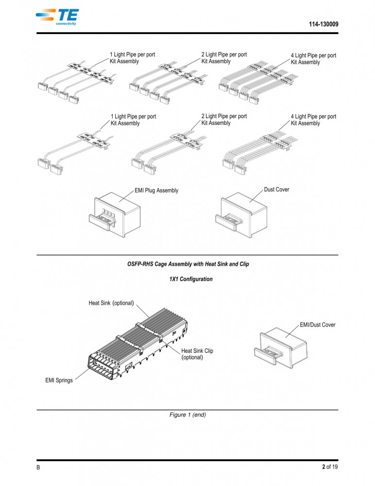 TE Connectivity OSFP application specification page 2